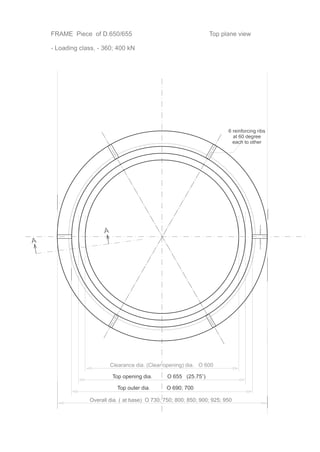 DN650 - Ductile Iron Manhole Cover D400 400kN - 600 mm | PDF
