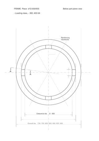 DN650 - Ductile Iron Manhole Cover D400 400kN - 600 mm | PDF