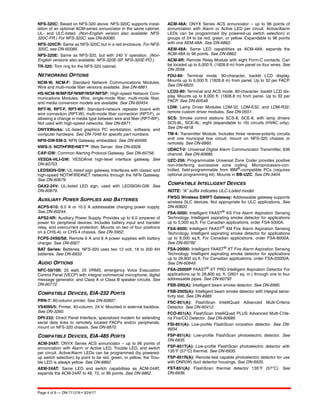 Dn 7112 pdf | PDF | Home Security | Home & Garden