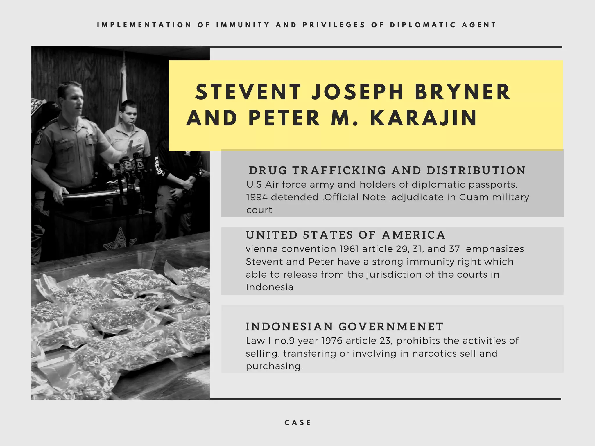 Implementation of Privileges and immunity of diplomatic agent | PPT