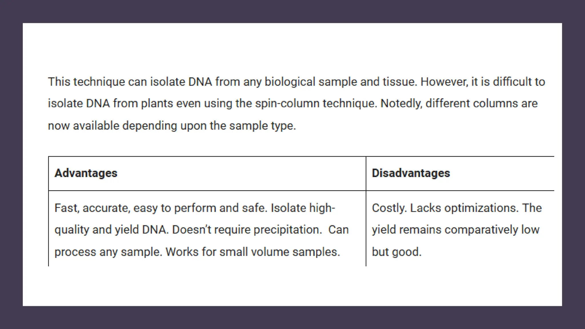 Different techniques and Methods of DNA and RNA Isolation.pdf