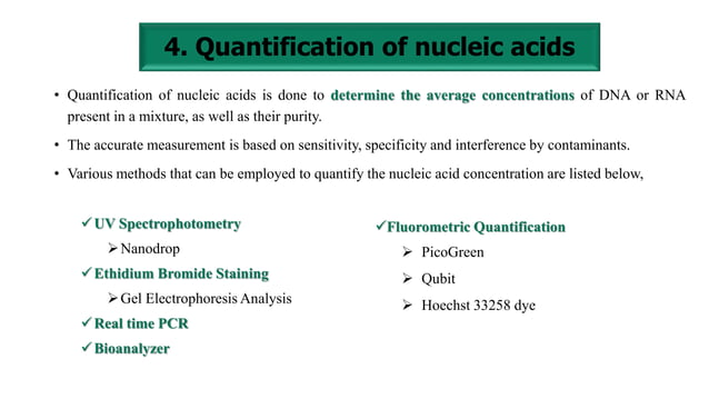 DNA- Basics on isolation, quantification, storage | PPTX | Biological ...