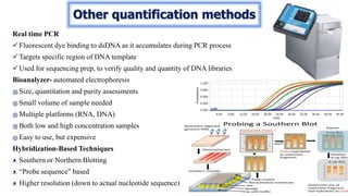 DNA- Basics on isolation, quantification, storage | PPTX