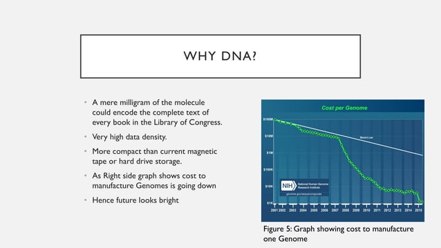 dna-digital-data-storage_compress.pdf