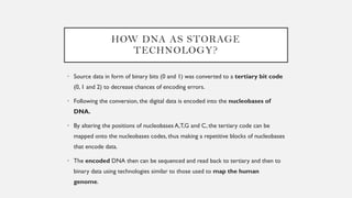 dna-digital-data-storage_compress.pdf