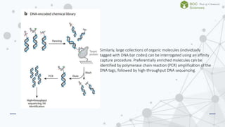 Dna encoded library technology-boc sciences | PPTX