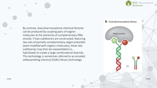 Dna encoded library technology-boc sciences | PPTX