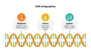 dna-infographics, the diagrams of CENTRAL Dogma of Life .pptx
