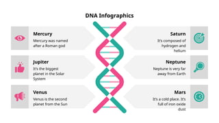 dna-infographics, the diagrams of CENTRAL Dogma of Life .pptx
