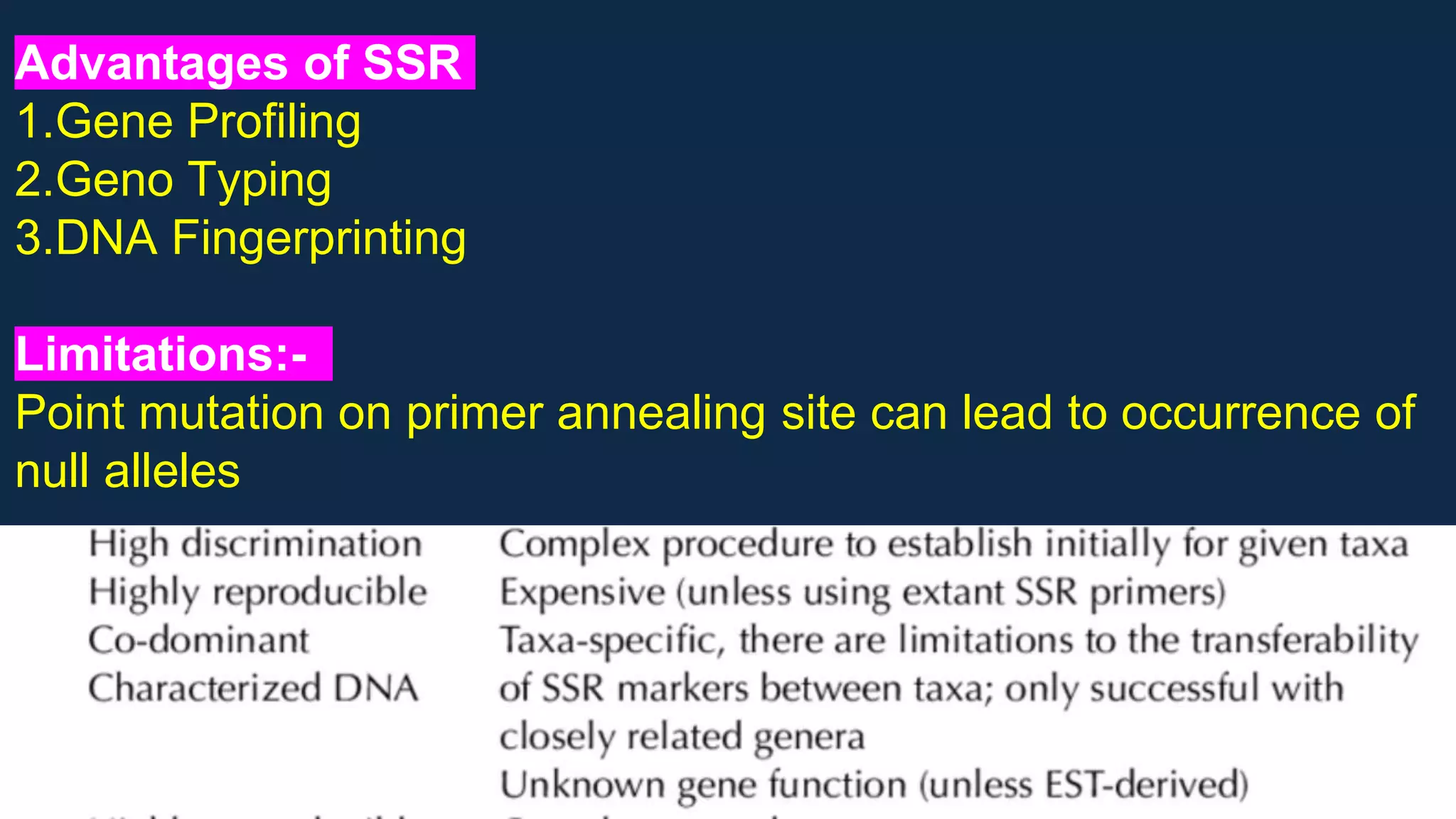 dna-nanotechnology-thesis.pptx