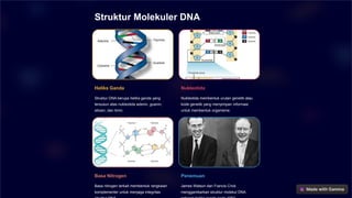 DNA-Rahasia-Kehidupan.pptx
