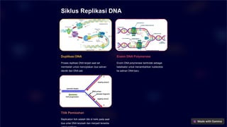 DNA-Rahasia-Kehidupan.pptx