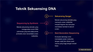 DNA-Rahasia-Kehidupan.pptx