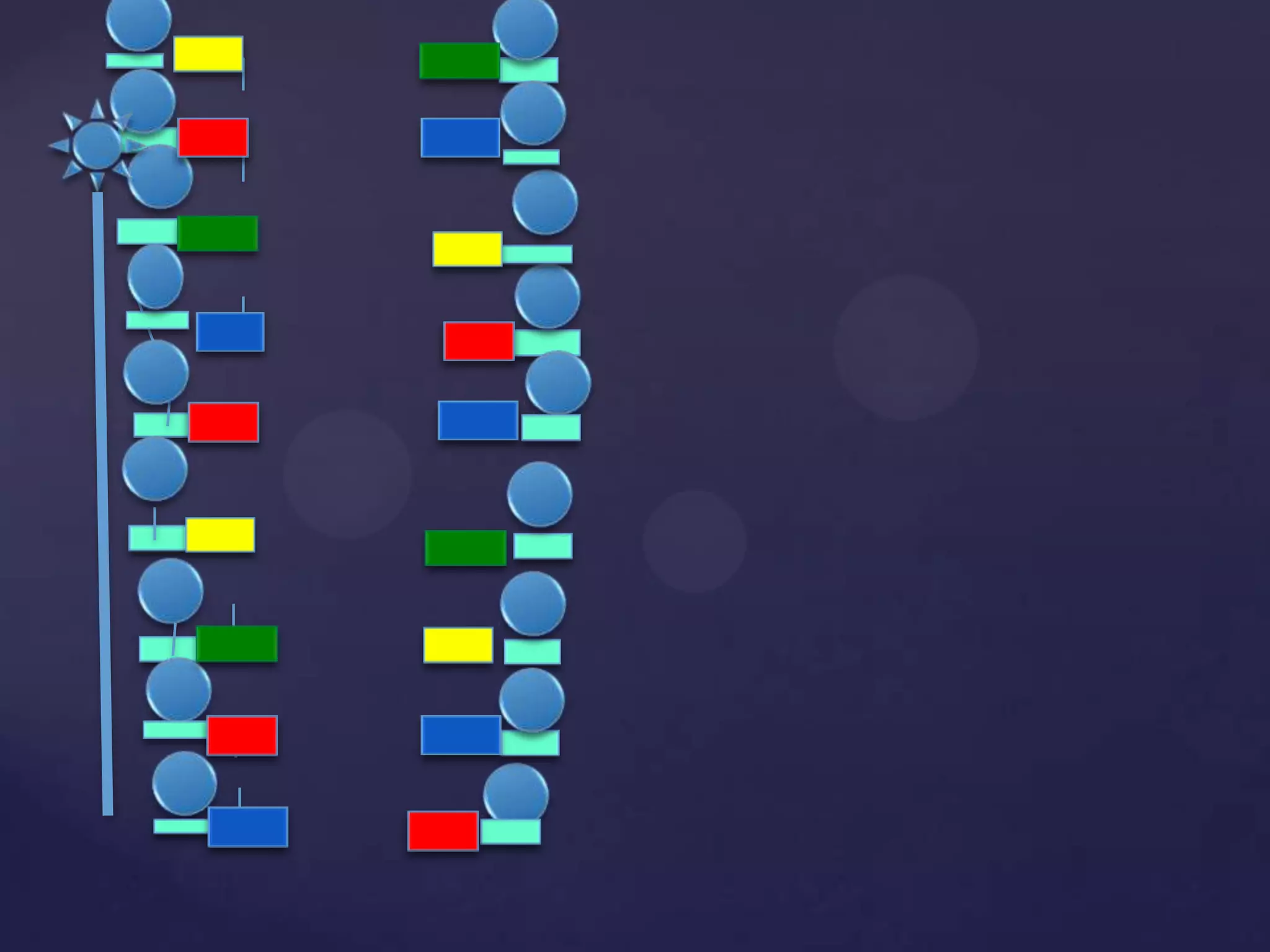 Sweet DNA Replication | PPTX