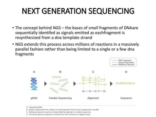 dna-sequencing.pptx