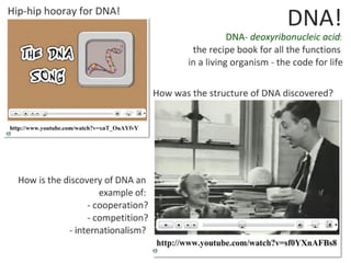 DNA Structure (core and AHL) | PDF
