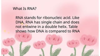 DNA_ _earth and life science PowerPoints | PPT
