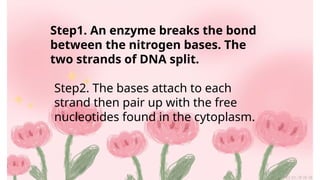 DNA_ _earth and life science PowerPoints | PPT