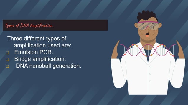 DNA AMPLIFICATION-theory.pptx.pdf
