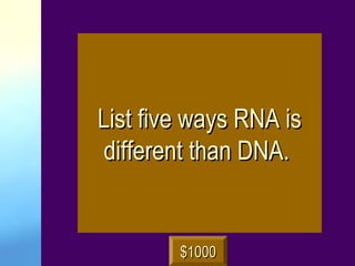 DNA & Protein Synthesis Jeopardy | PPT