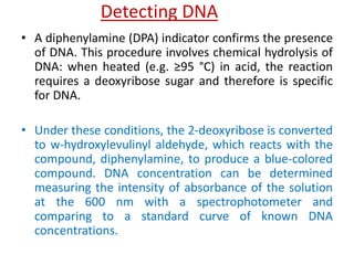 DNA and RNA extraction | PPTX