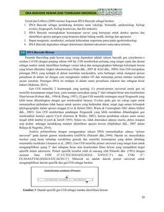 DNA BARCODE_Miftahul Jannah_BAB 1 cover.pdf