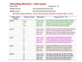 DNA Barcoding | PPT