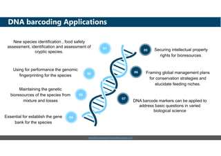 DNA barcoding (short DNA sequences to identify) | PPT
