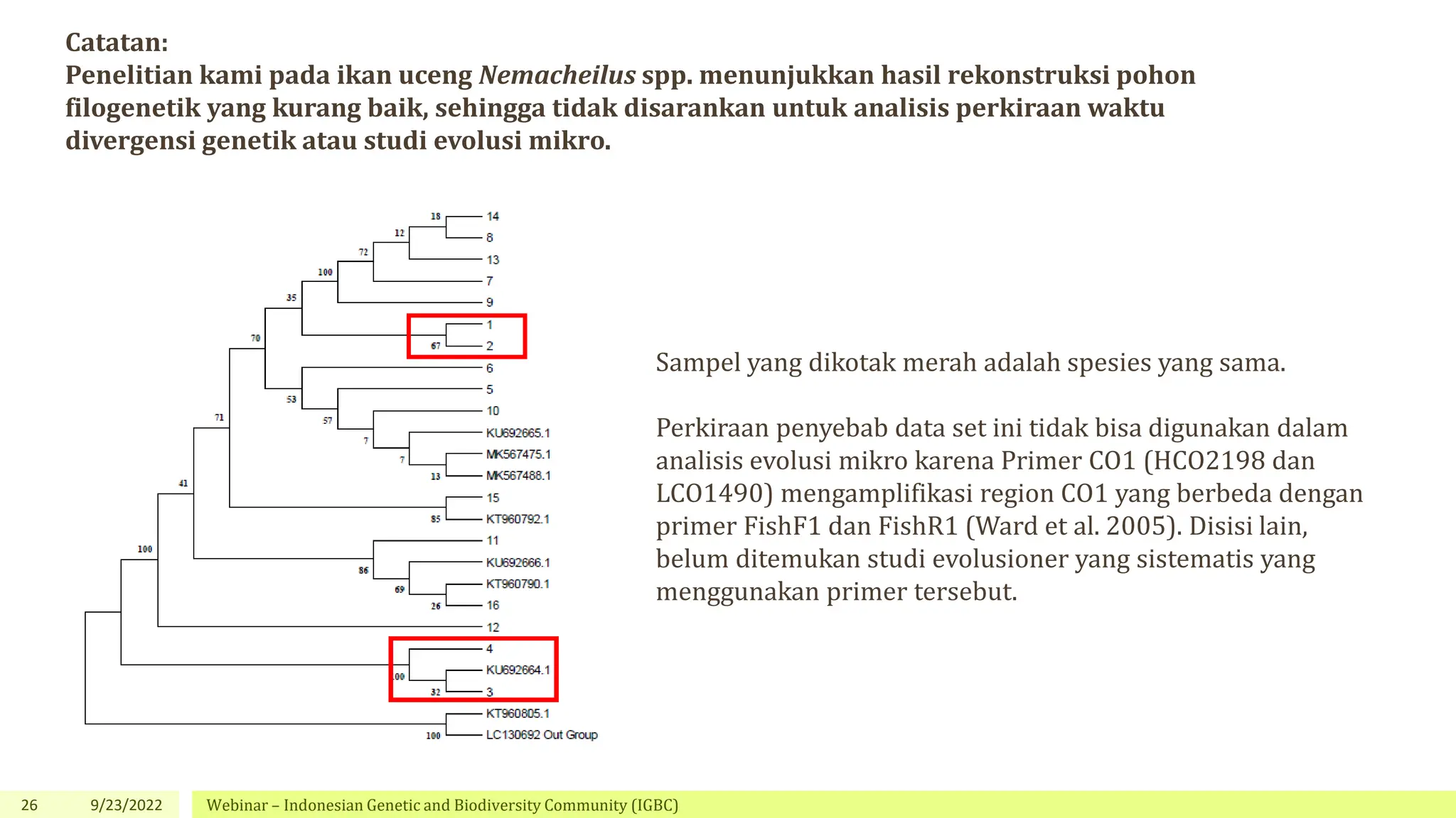 DNA barcoding dalam studi evolusi mikro spesies - Webinar IGBC.pdf