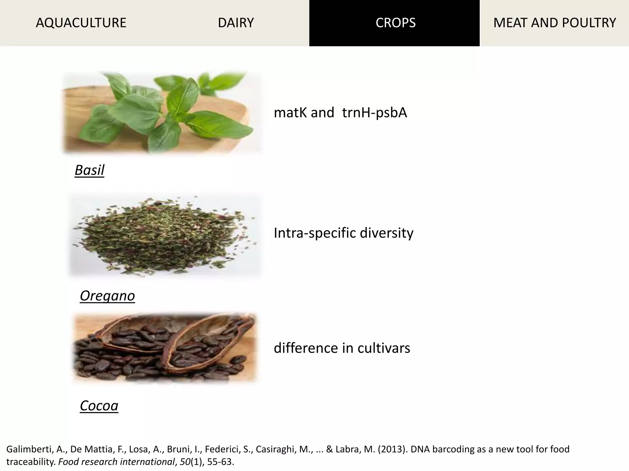 Dna barcoding for food traceability | PPT