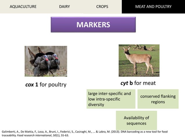 Dna barcoding for food traceability | PPT