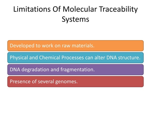 Dna barcoding for food traceability | PPT