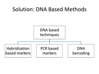 Dna barcoding for food traceability | PPT