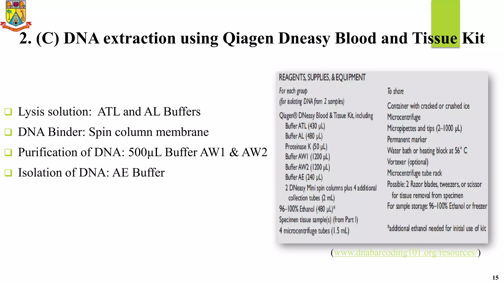 DNA barcoding techniques in insect diagnosis ppt | PDF