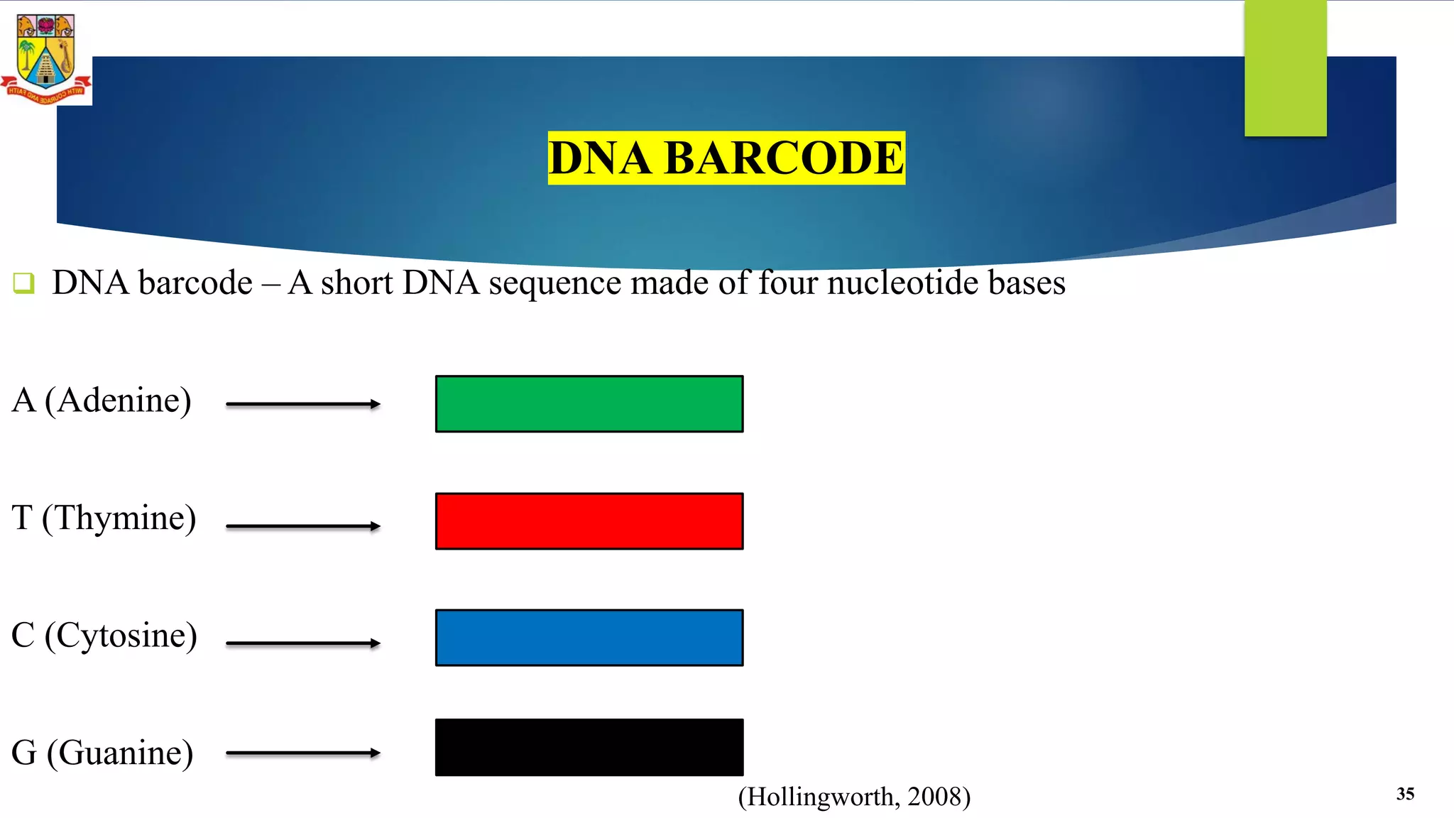 DNA barcoding techniques in insect diagnosis ppt | PDF