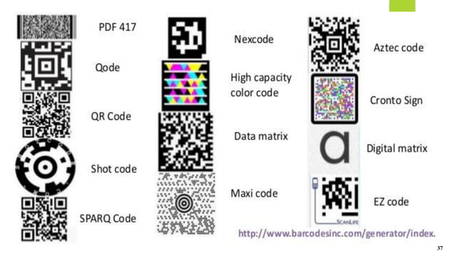 DNA barcoding techniques in insect diagnosis ppt | PDF | Biological ...