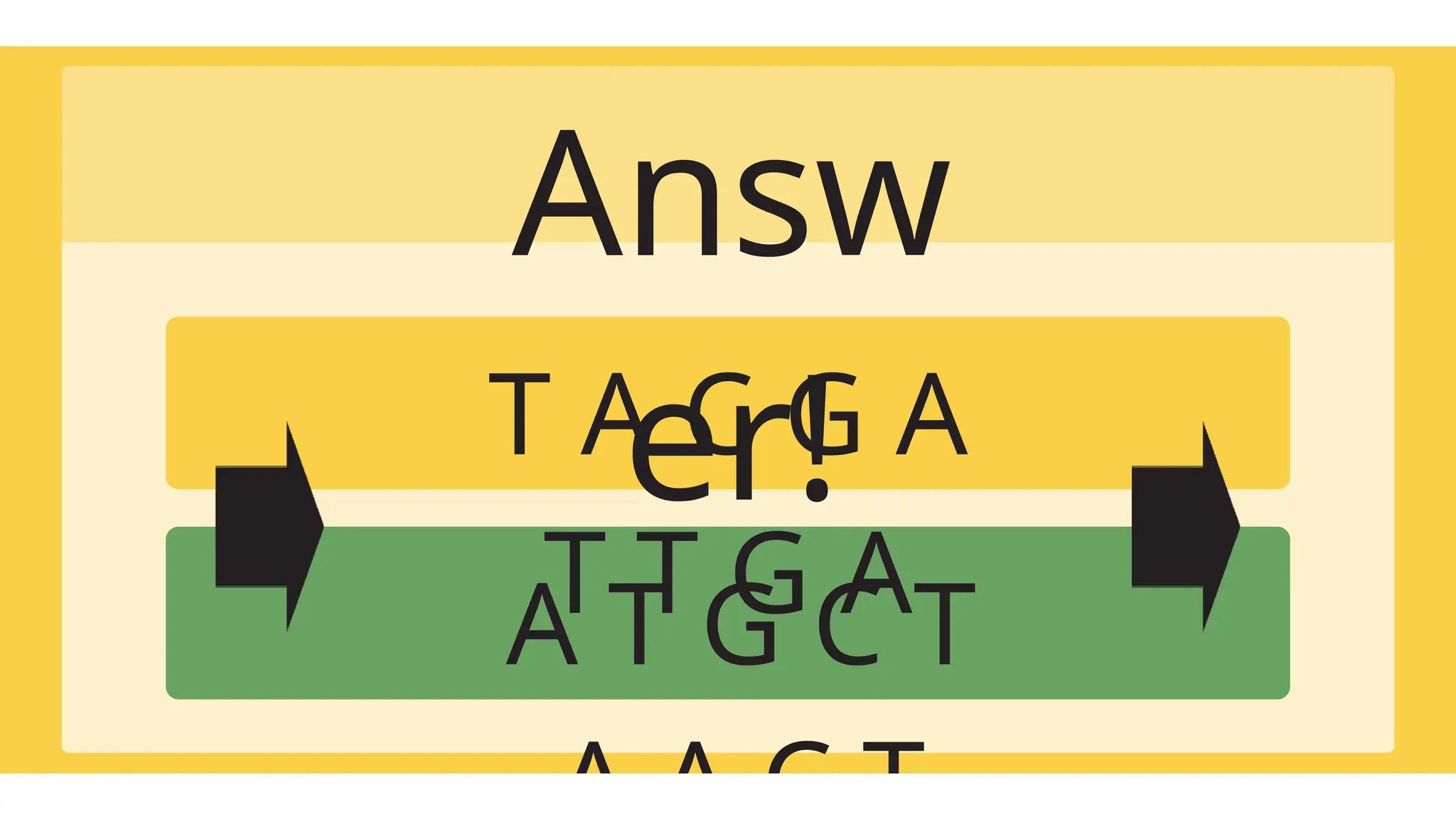 DNA Biology Science Grade 9 first quarter.pptx