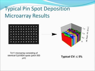 DNA CHIPS | PPT