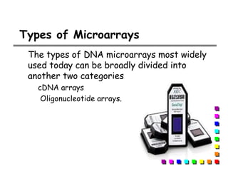 Dna chips and microarrays | PPT | Genetics | Science