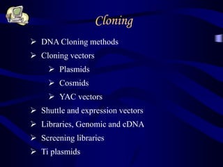 DNA Cloning.ppt