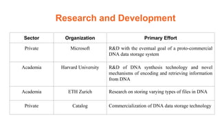 Dna computing | PPTX