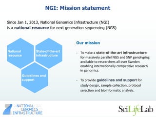 HMW-DNA for long-read single-molecule sequencing | PPT