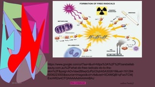 DNA damage causes and types remedial class | PPTX