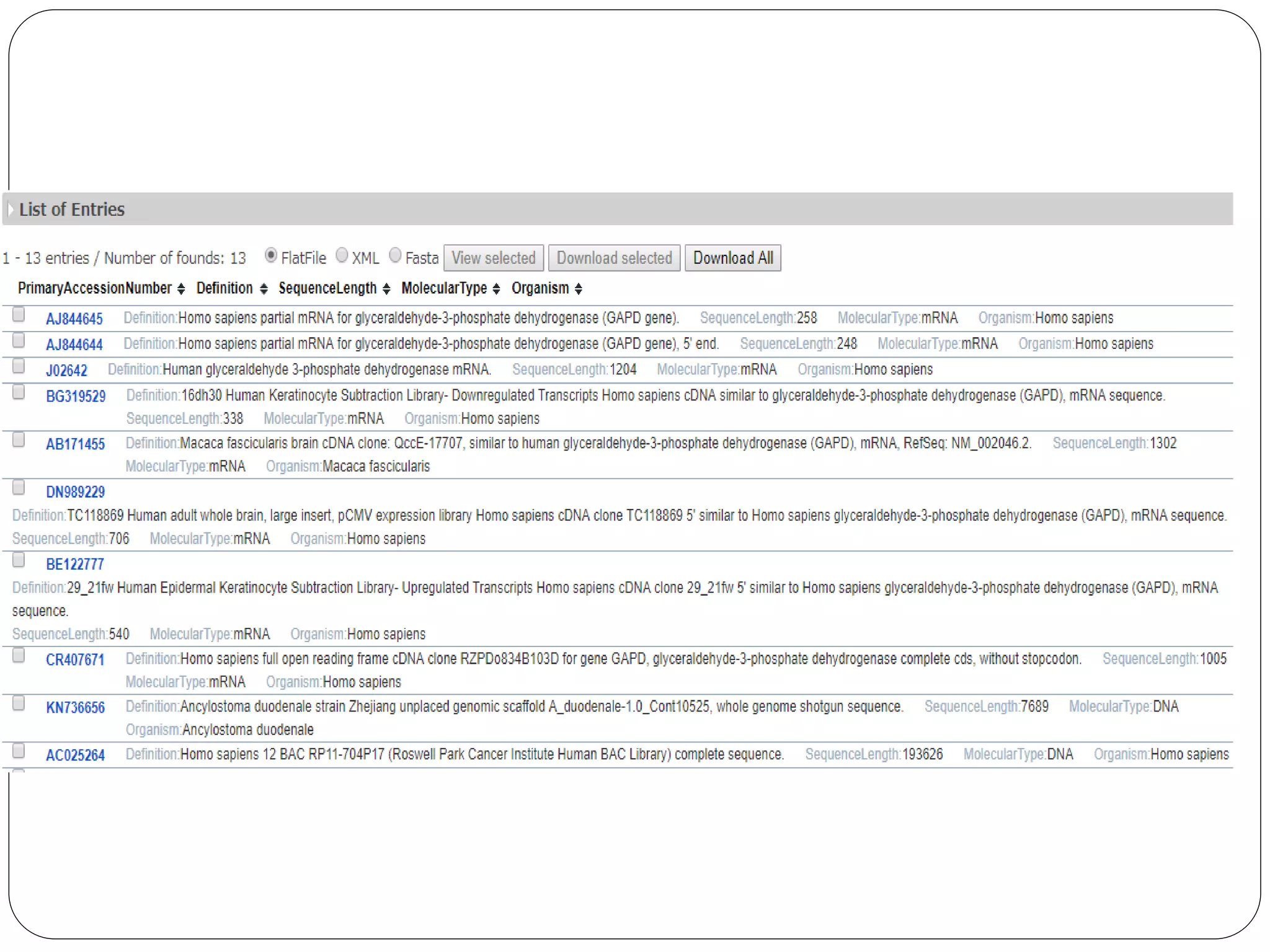 DNA data bank of japan (DDBJ) | PPTX