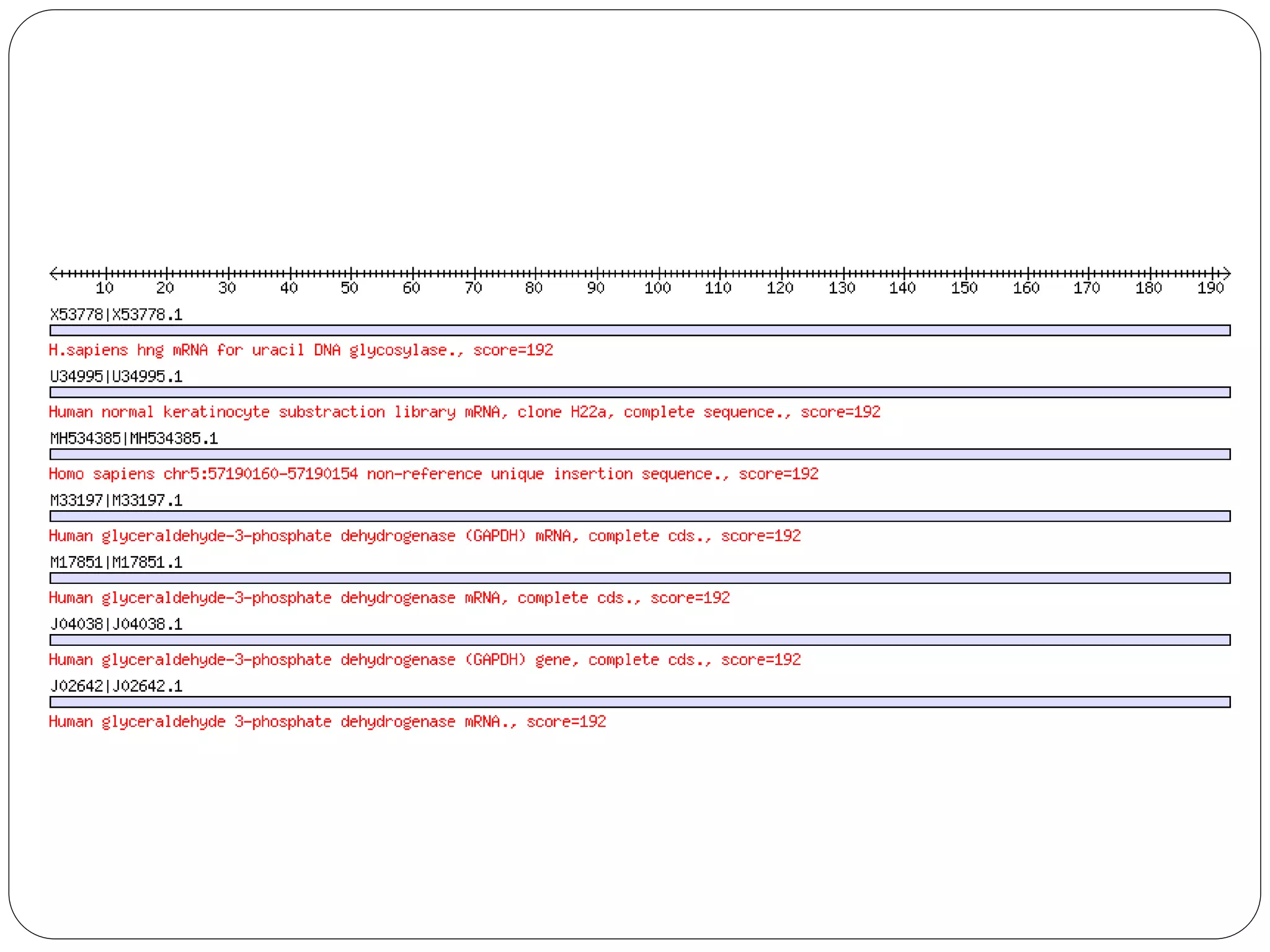 DNA data bank of japan (DDBJ) | PPTX