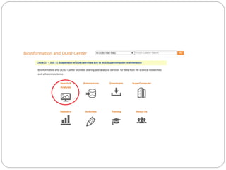 DNA data bank of japan (DDBJ) | PPTX