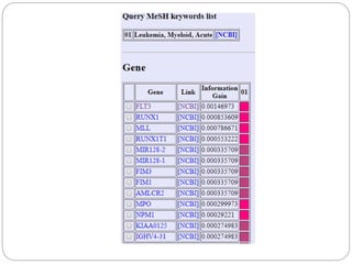 DNA data bank of japan (DDBJ) | PPTX