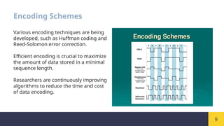 DNA Data Storage presentation for students.pptx