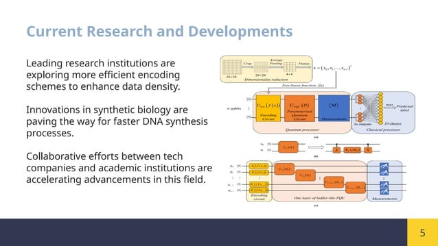 DNA Data Storage presentation for students.pptx