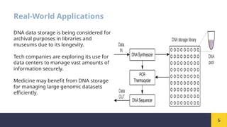 DNA Data Storage presentation for students.pptx